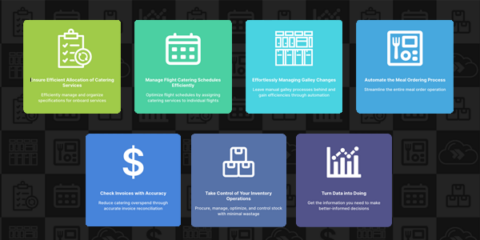 Airline Catering & Galley Planning Software Solutions | Paxia Products